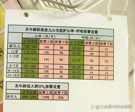 心跳55左右正常吗图标
