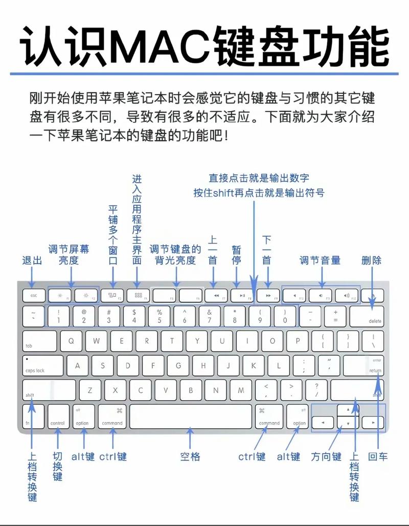 电脑打字怎么移动位置图标