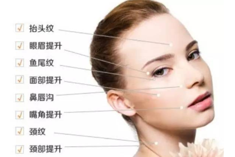 微调脸部是怎么做的图标