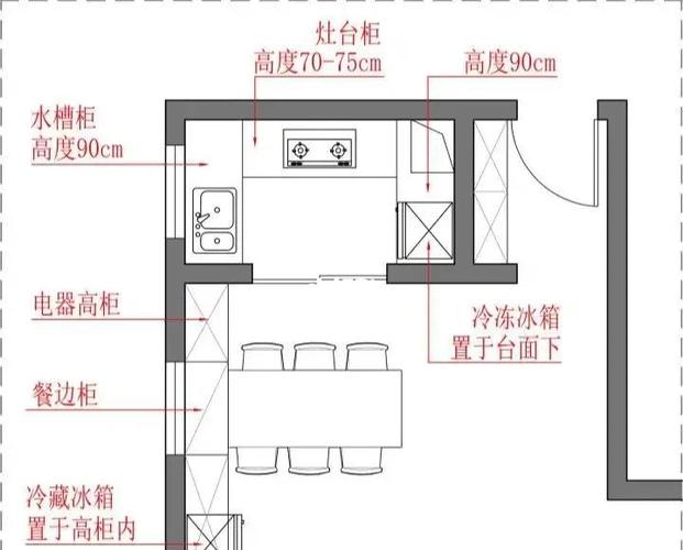 1-300烹饪图纸大全图标