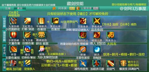 藏剑门派技能详解图标