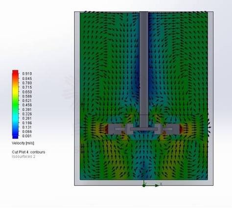 solidworks流体仿真图标