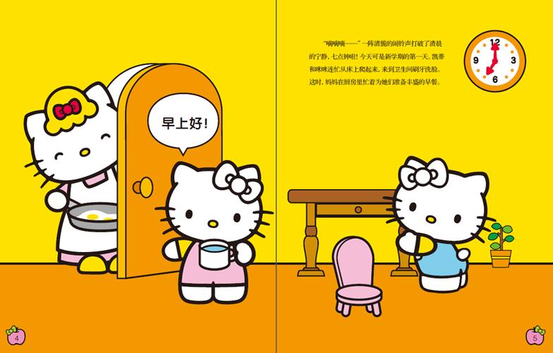 凯蒂猫的由来图标