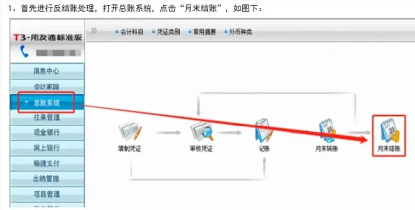 用友取消记账按哪个键截图