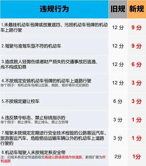 etc扣费问题打什么电话截图