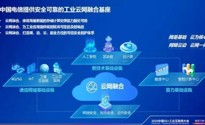 云闪付银行卡的钱怎么转到微信图标