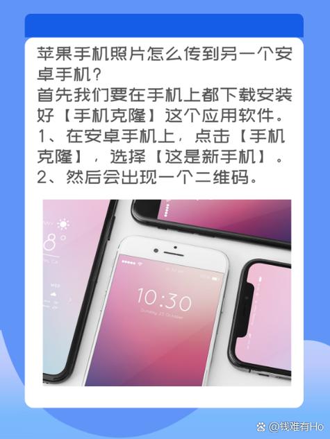 照片手机传手机图标