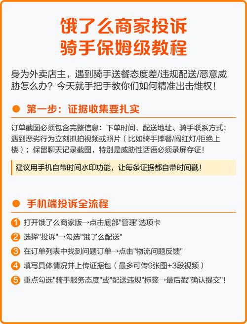 骑手投诉商家有用吗图标