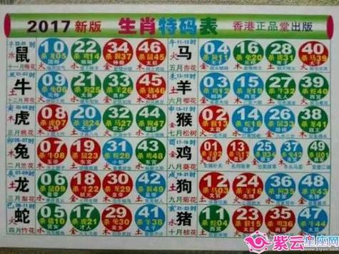 今晚最正准生肖缩略图
