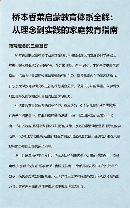 桥本香菜的启蒙教育内容概括图标