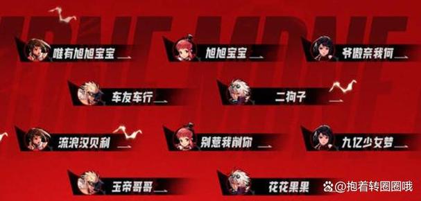 dnf取名截图
