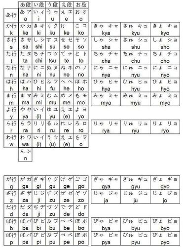 神罗马音图标