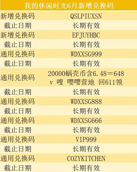 2026CDK兑换码(永久)图标
