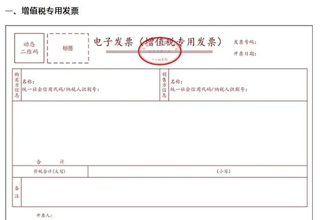 电子发票正确模板截图