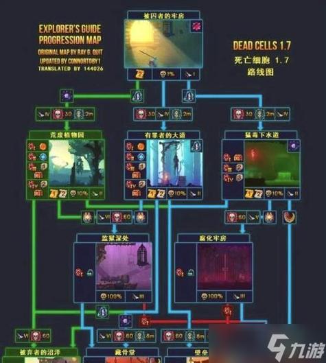 死亡细胞进不去存档图标
