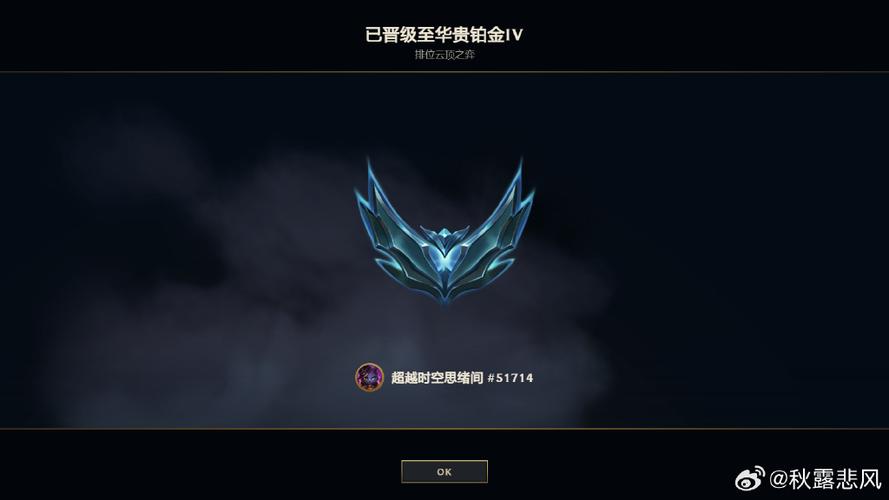 铂金段位图标