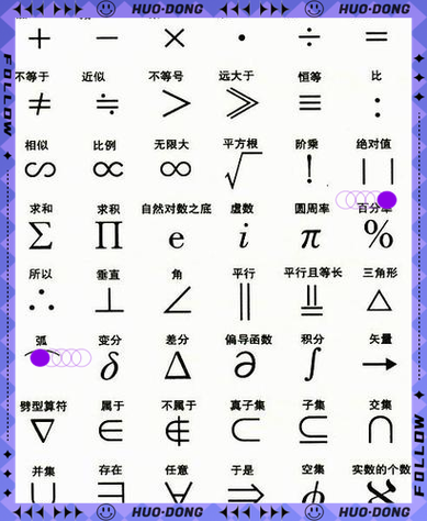 高中数学符号有哪些图标