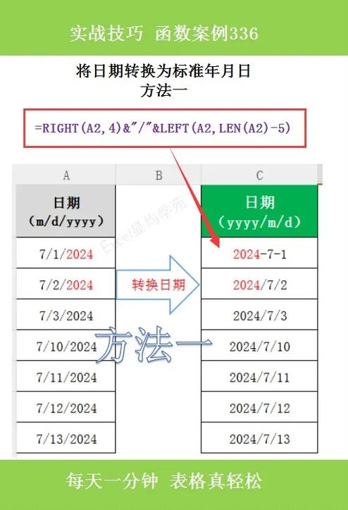 excel单元格输入数字变成日期的方法图标