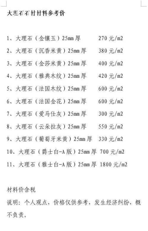 石材价格表及图片大全图标