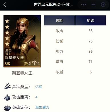 世界盒子人物属性修改版图标