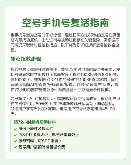 空号多久会被重新放号图标