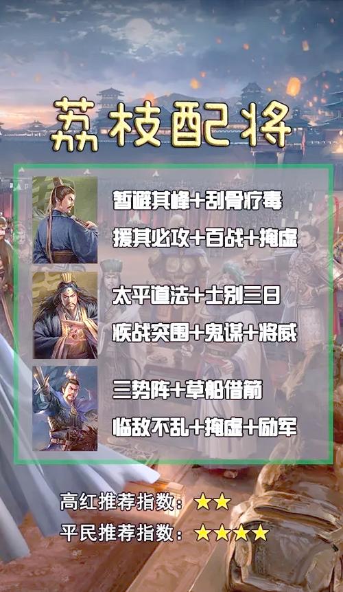 三国志战略版s2法正图标