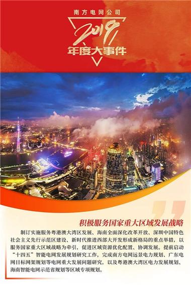 2019年大事件图标
