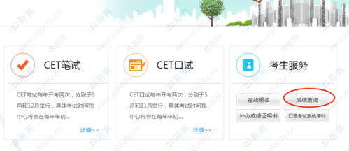 2019年12月六级估分器图标