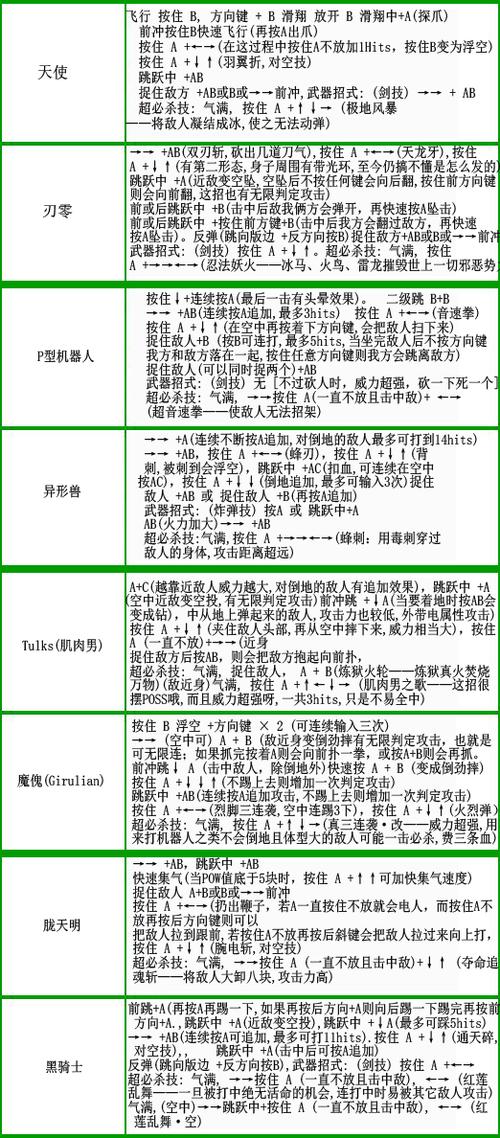 电精1出招表视频截图