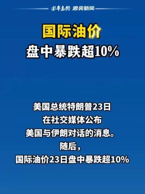 国际油价下跌超10%图标