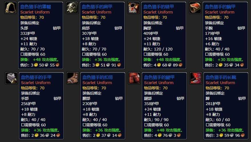 魔兽世界的装备图标