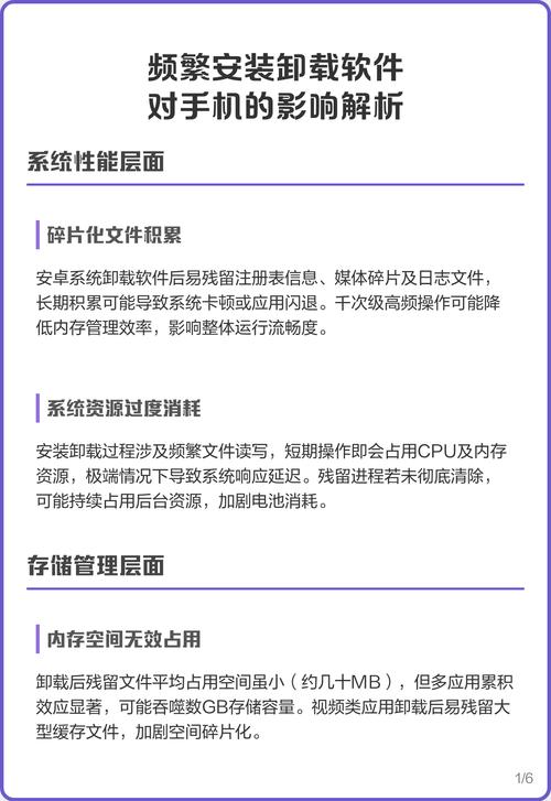 软件反复卸载安装对手机影响图标