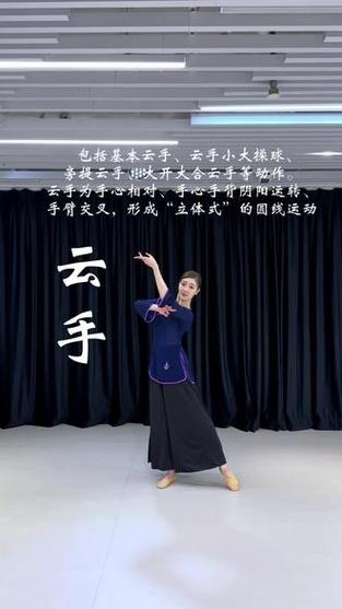 舞蹈云手分解动作慢动作图标