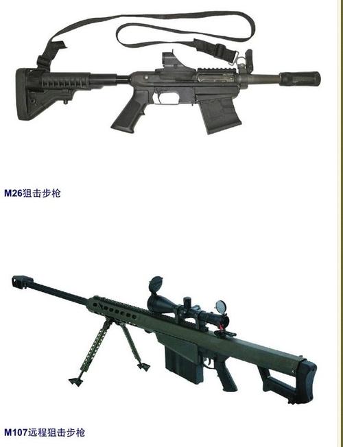 M26狙击步枪图标