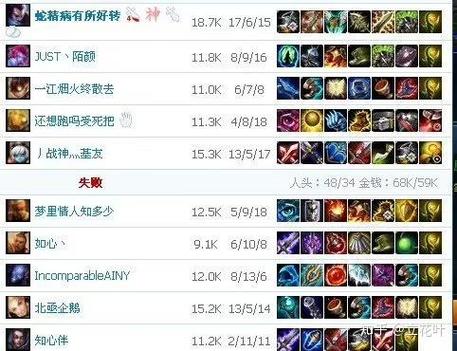 lol排位不补位图标