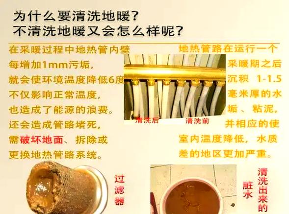 地暖过滤网清洗图解截图