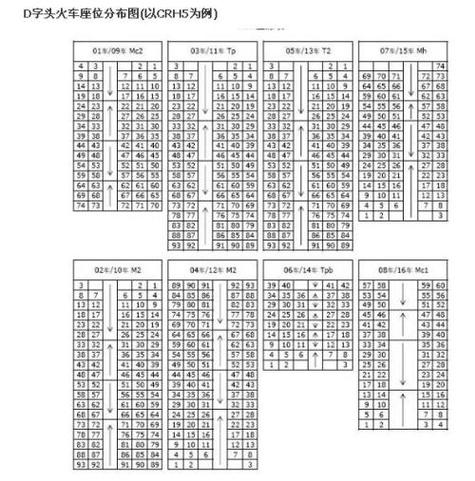 高铁二等座多少排座椅图标