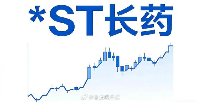*st股票多久要退图标