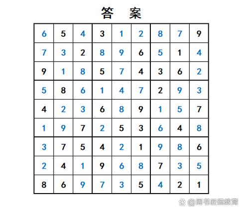 用1到9填满9乘9格子的技巧图标