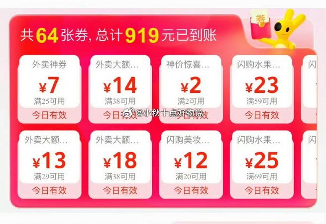美团红包领取规则缩略图