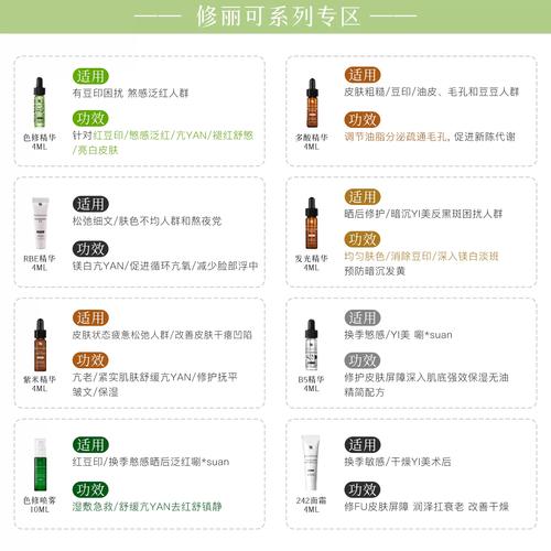 露西丝属于什么档次图标