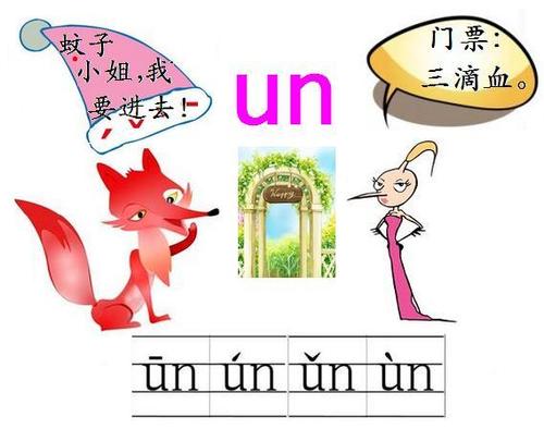 un汉语拼音标准口型截图