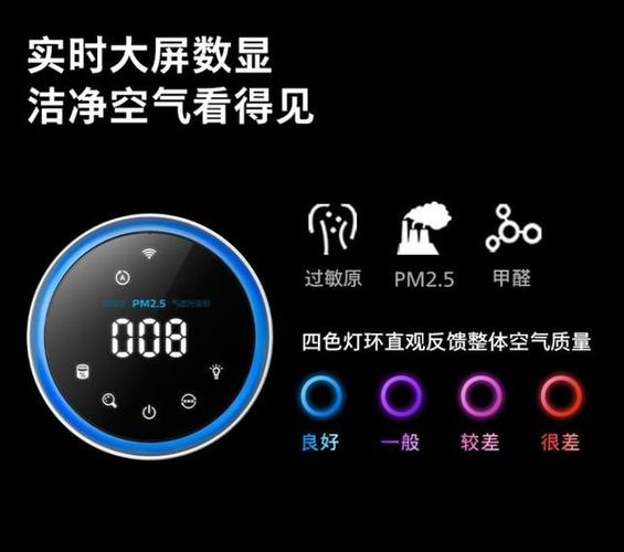 飞利浦净化器按键图解图标