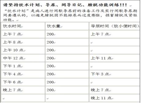 喝水日记安装