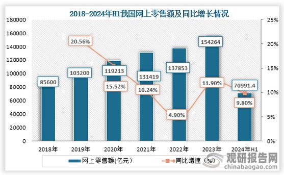 聚额网络图标