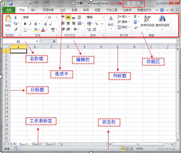 表格标题栏一直显示