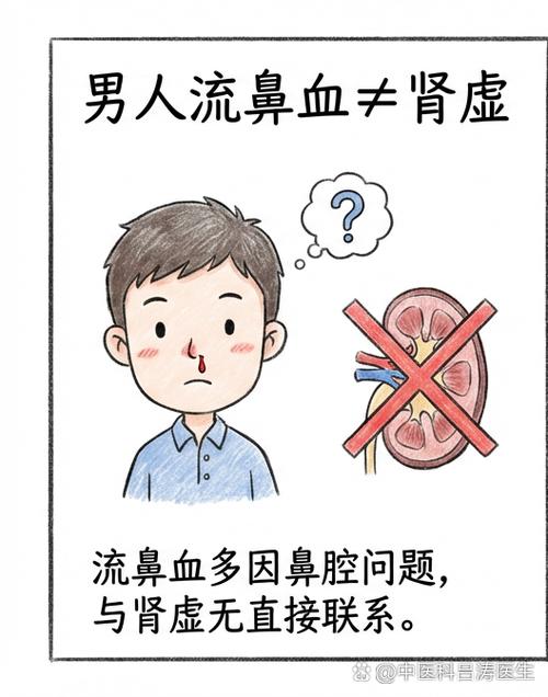 男人对女人流鼻血是爱吗