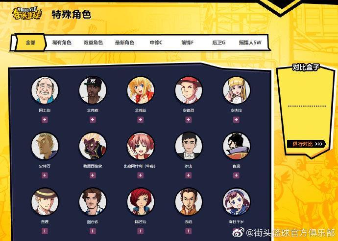 街头篮球什么角色厉害图标