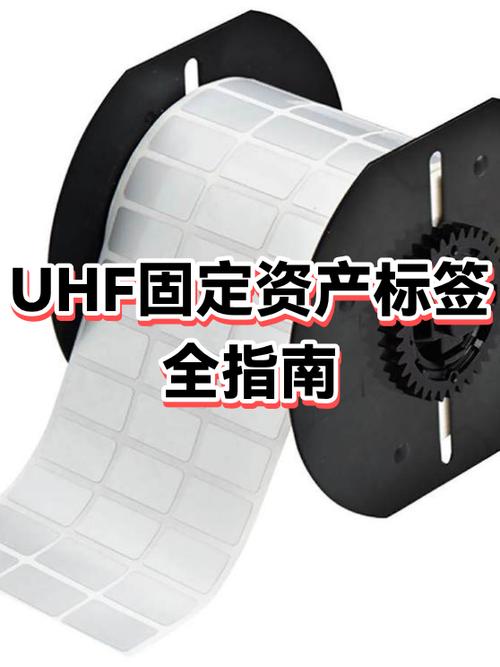 UHF正确使用方法图标