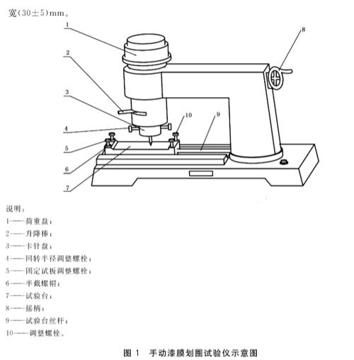 汽车附着力是什么意思图标